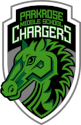 Parkrose Middle School | 5-Star Students