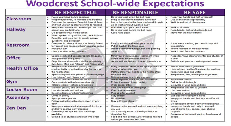 Woodcrest Junior High | 5-Star Students